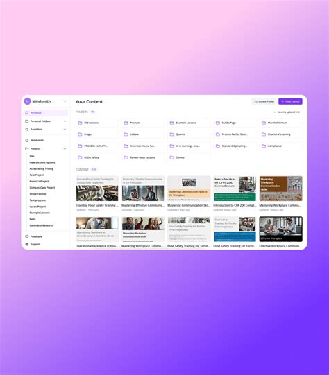 Mindmaps 25 Free Ai Tools