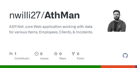 Github Nwilli27athman Aspnet Core Web Application Working With