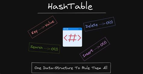 Hashtable One Data Structure To Rule Them All By Iftekhar Ahmed Medium