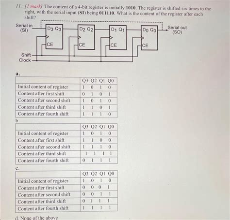 Solved 11 I Mark The Content Of A 4 Bit Register Is