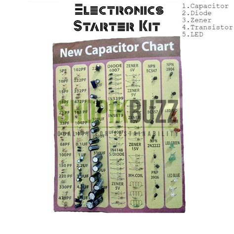 DIY Electronic Shopikbuzz Kit Capacitor Diode Zener Transistor Led Shopikbuzz