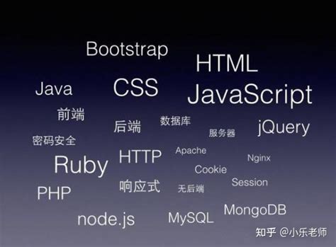 2023年web前端的前景及就业形势 知乎