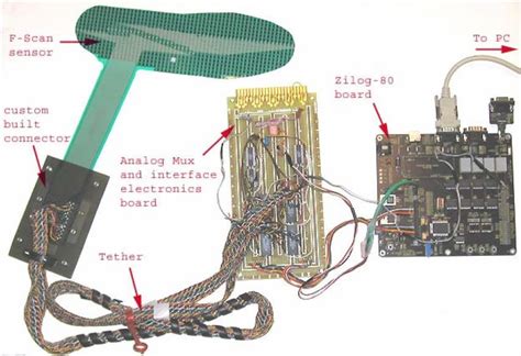 Sensor Array Multiplexer Single Board Controller Download