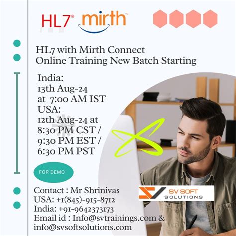 Dickson Hl7fhirmirth Connect Trainer On Linkedin New Batch Update