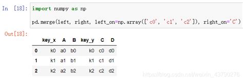 Pandas知识点 合并操作mergepandas Merge On 多列 Csdn博客