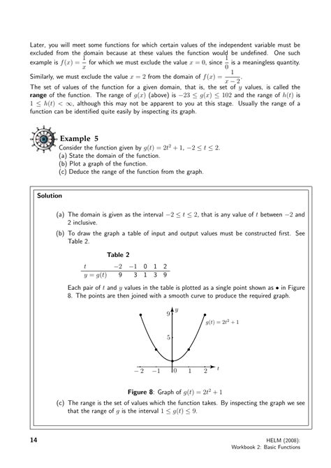 Helm Workbook Section 22 Graphs Of Functions And Parametric Form Fill Out Sign Online And