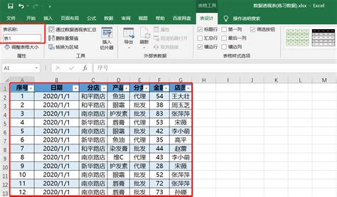 Excel 数据透视表数据透视表向下钻取 Csdn博客