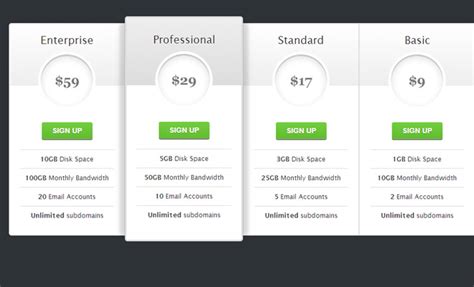 28 Free Css Only Code Snippets For Web Developers Designmag