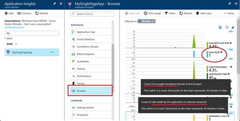Add Application Insights To An Angular Spa Developer Support