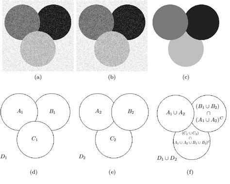 Figure 8 From A Logic Framework For Multiphase Multichannel Image Segmentation Semantic Scholar