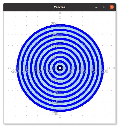 C1 Initiation à Python Avec Turtle Partie 1 Numériques Et Sciences Informatiques