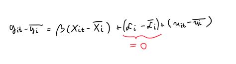 A Guide To Panel Data Regression Theoretics And Implementation With Python Towards Data Science