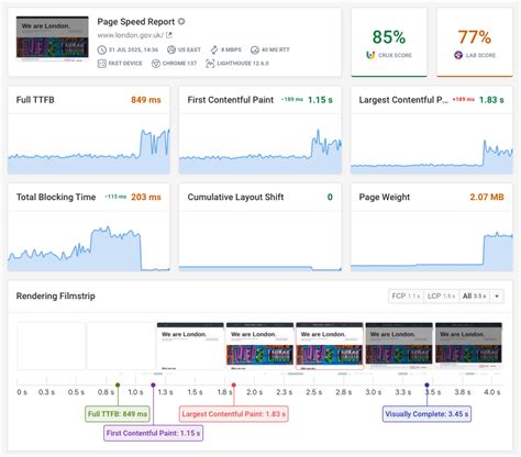 Efficient Data Fetching In Nuxt With Useasyncdata Debugbear