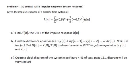 Solved Problem 4 30 Points Dtft Impulse Response System