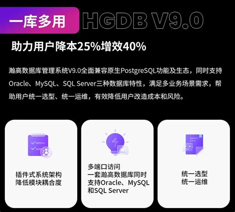 重磅发布 极致体验 一图看懂瀚高数据库管理系统v90 墨天轮 重磅发布 极致体验 一图看懂瀚高数据库管理系统v90 墨天轮