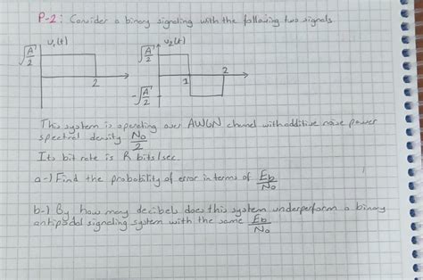 Solved O P 2 Consider A Binary Signling With The Following Chegg Com