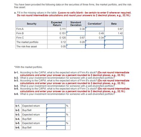 solved you have been provided the following data on the