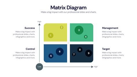 Matrix Diagram Infographics Templates Powerpointx Slides Keynote Powerpoint