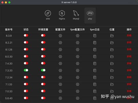 Mac 下如何搭建 Php 开发环境? 知乎 Mac 下如何搭建 Php 开发环境? 知乎