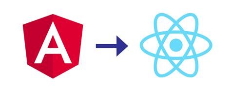 GitHub Coatue Oss Angular React One Line Of Code To Turn Any Angular Component Into A React