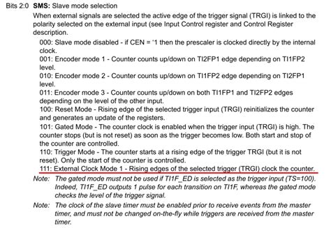 Stm32f0 Counter 平凡備忘錄