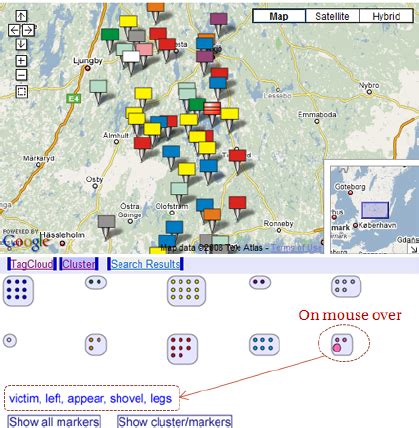 Spatial Representation Of Clusters In The Map Download Scientific Diagram