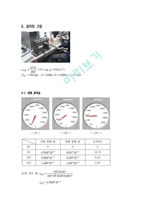 스트레인 게이지공학기술레포트