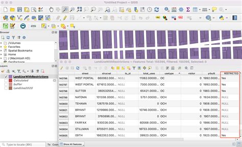 Automating Map Creation With Print Composer Atlas — Qgis Tutorials And Tips