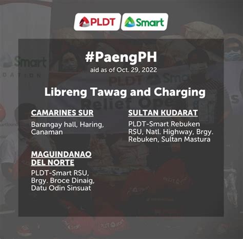 PLDT Smart Confirm Network Stayed Resilient Following PaengPH SwirlingOverCoffee