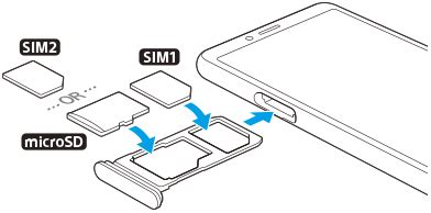 Xperia II XQ AU XQ AU Hjälpguide Montering dubbla SIM