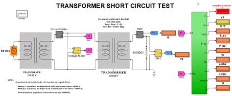 Short Circuit Test Diagram