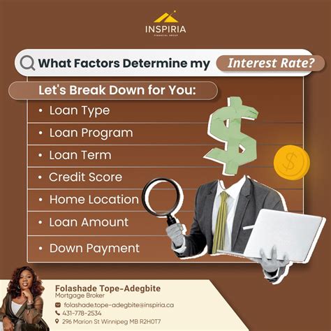 Mortgagetips Temitope Adegbite