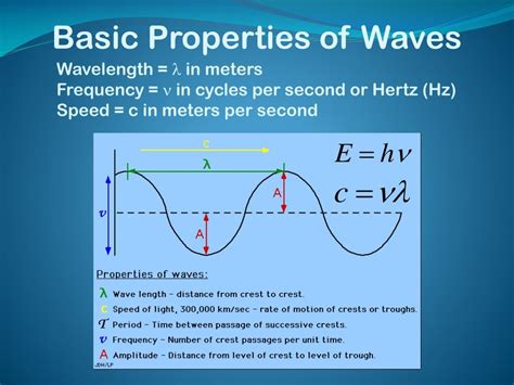 Ppt Astr 2011 Introduction To Observational Astronomy Powerpoint