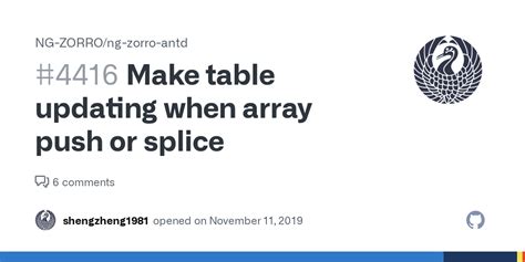 Make Table Updating When Array Push Or Splice · Issue 4416 · Ng Zorrong Zorro Antd · Github