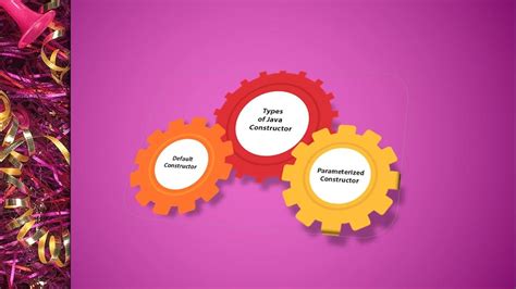 How Many Types Of Memory Areas Are Allocated By Jvm Youtube