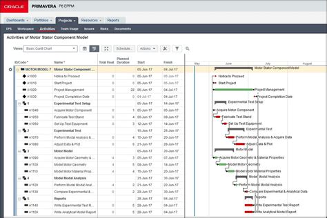 Primavera P6 Eppm Multiple Float Paths And The Longest Path