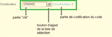 tutoriel sur les composite component de jsf2
