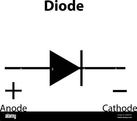 Circuit Diagram Symbol Diode Electric And Electronic Circuit Diagram