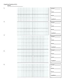 Graphing Practice With All 6 Trig Functions Worksheet With Answer Key