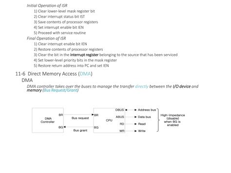 11 Input Output Organizationpdf