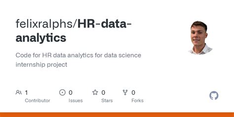 GitHub Felixralphs HR Data Analytics Code For HR Data Analytics For Data Science Internship