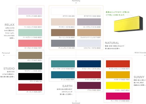 Risora Custom Style（リソラ カスタムスタイル） Risora（リソラ） 壁掛形エアコン ダイキン工業株式会社