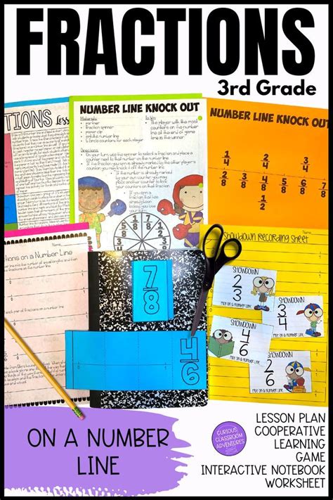Plotting Fractions On A Number Line Game Practice Activities Review