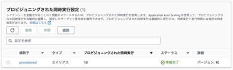 serverless frameworkでlambda provisioned concurrencyのautoscalingを実装する