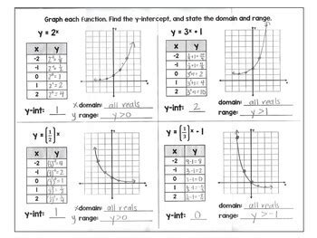 Algebra 1 Using And Graphing Exponential Functions Foldable TpT