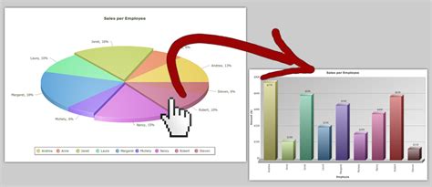 Php Web Development Tool Scriptcase