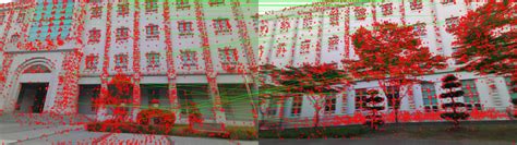 Sparse Reconstruction Failed In A Large Dataset Issue 1970 Colmap