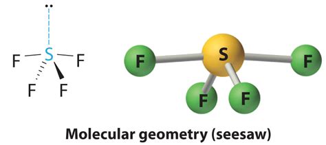 10 2 Vsepr Theory The Five Basic Shapes Chemistry Libretexts