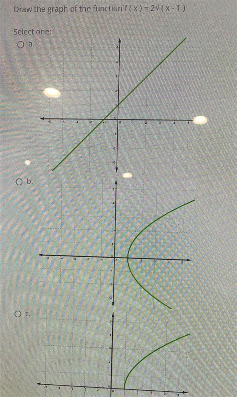 [answered] draw the graph of the function f x 2 x 1 select one a o b o