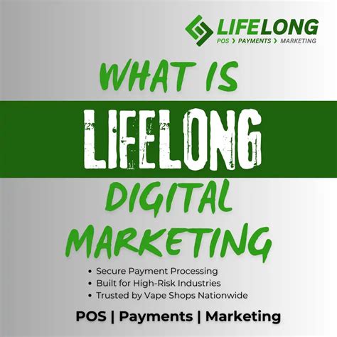Lifelong Digital Marketing Unlock Endless Growth